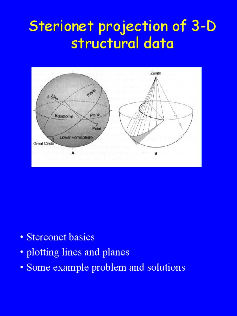 3D Stereonet Projection Basics | PDF | Teaching Methods & Materials ...