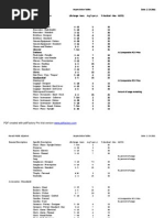 Linen Inventory March | PDF | Linens | Furniture