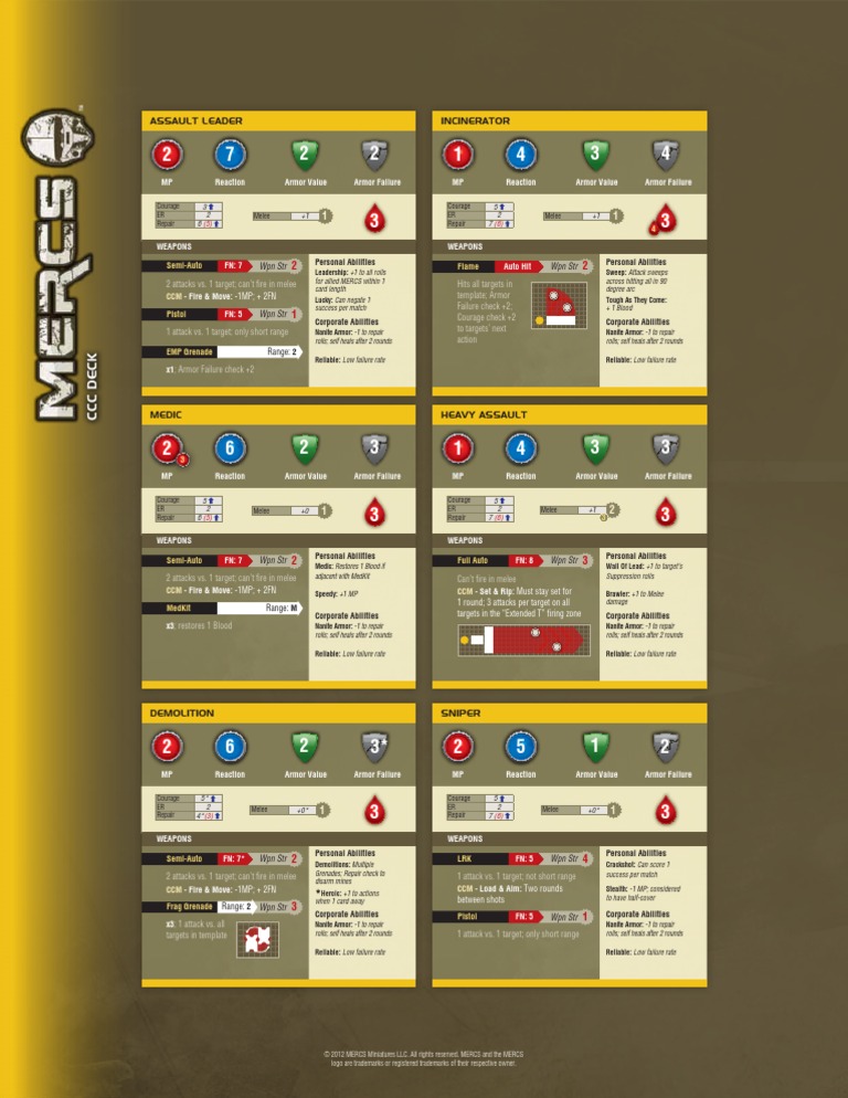 CCC Cards | PDF | Military Technology | Projectile Weapons