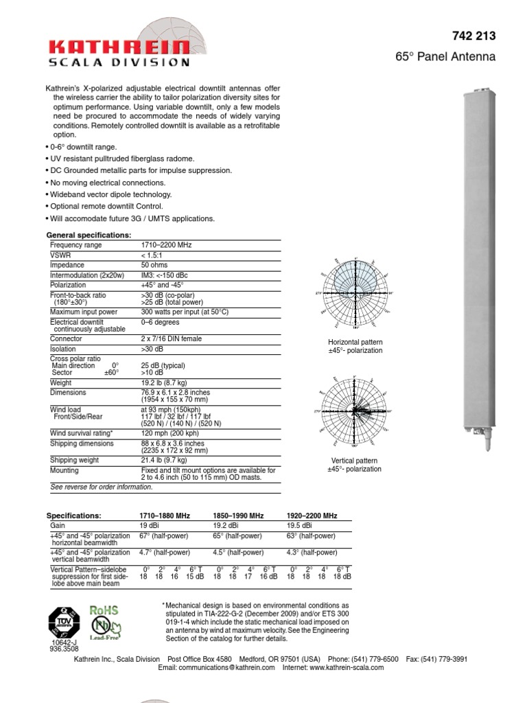 742213 | Antenna (Radio) | Electrical Engineering