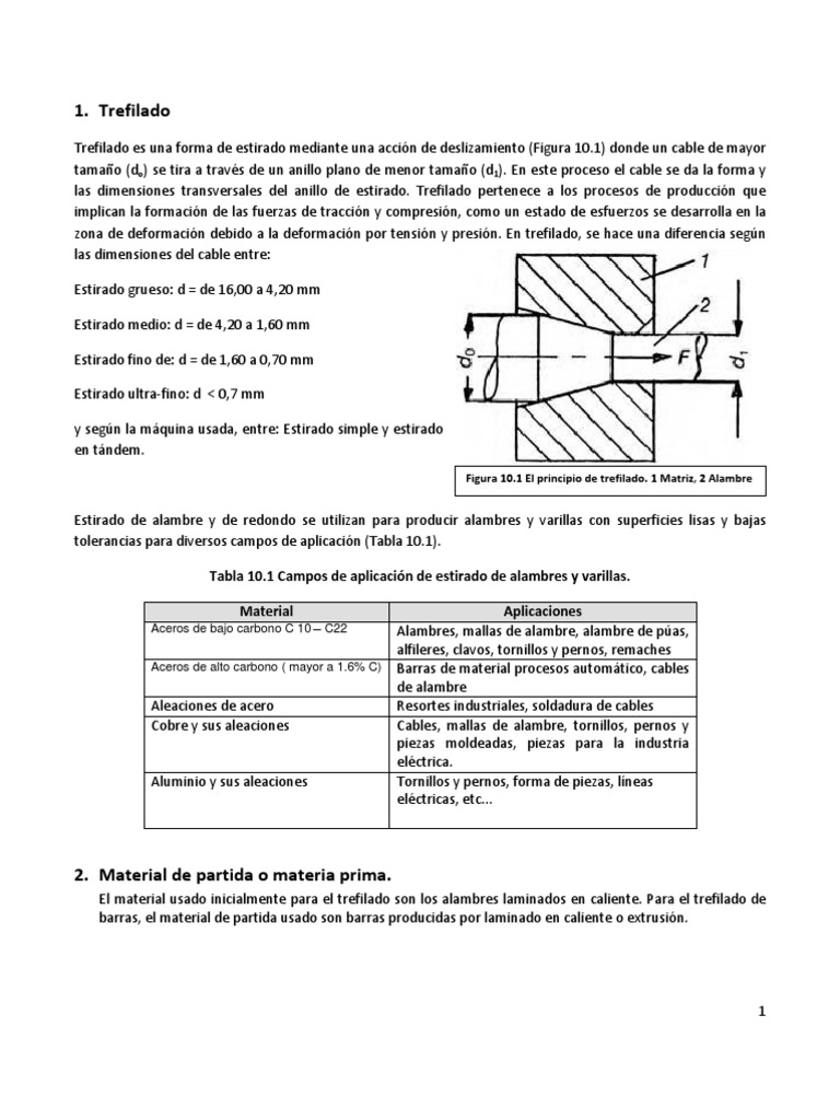 10 Trefilado | Cable | Tornillo