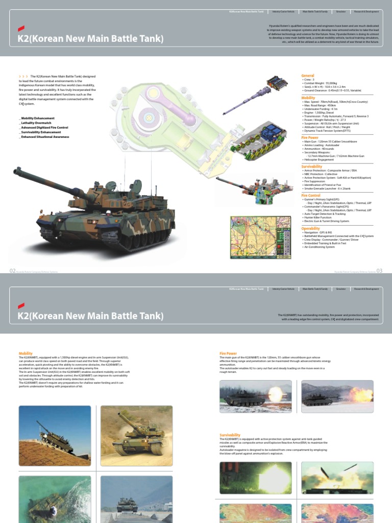 K2 (Korean New Main Battle Tank) | PDF | Armoured Fighting Vehicles | Tanks