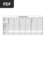 Carpet Weight and Price Calculator | PDF | Carpet | Weaving