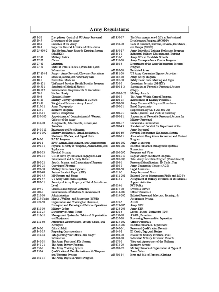 Army Regulations Listing - 2 | PDF | United States Army | Artillery