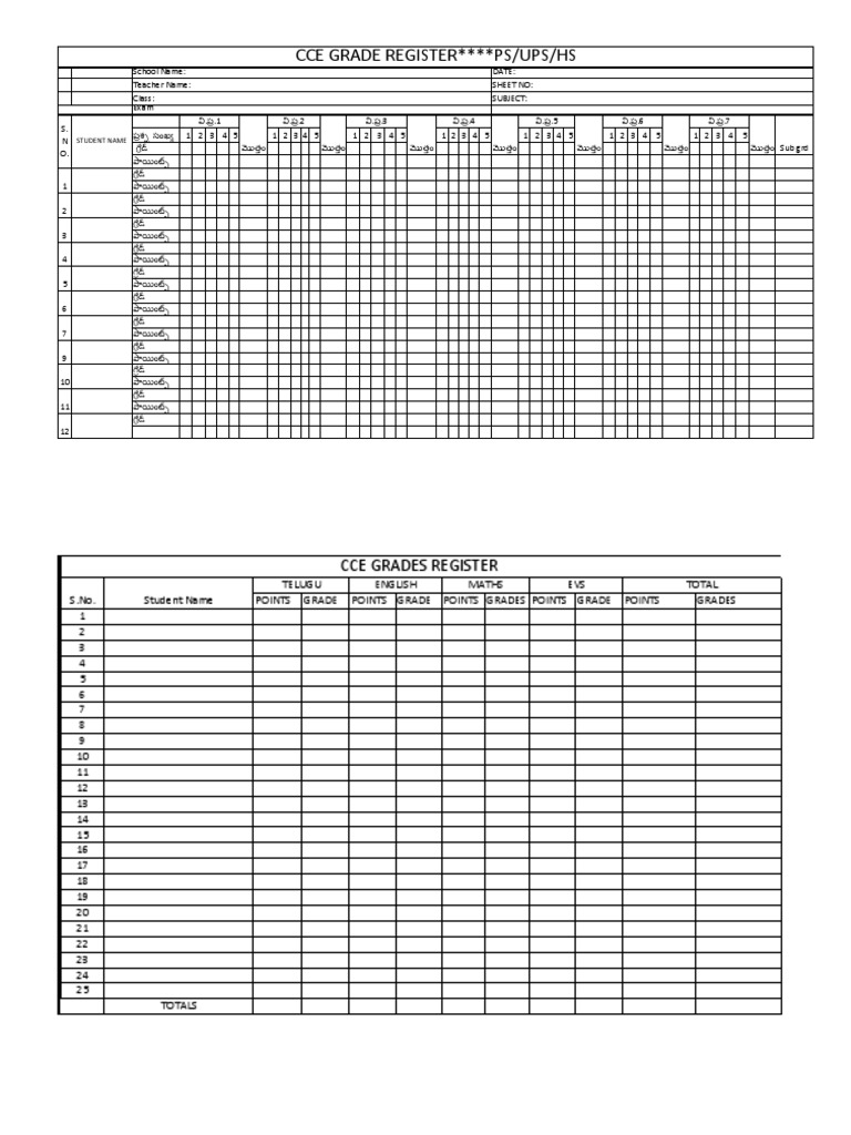 Cce Grade Register | PDF