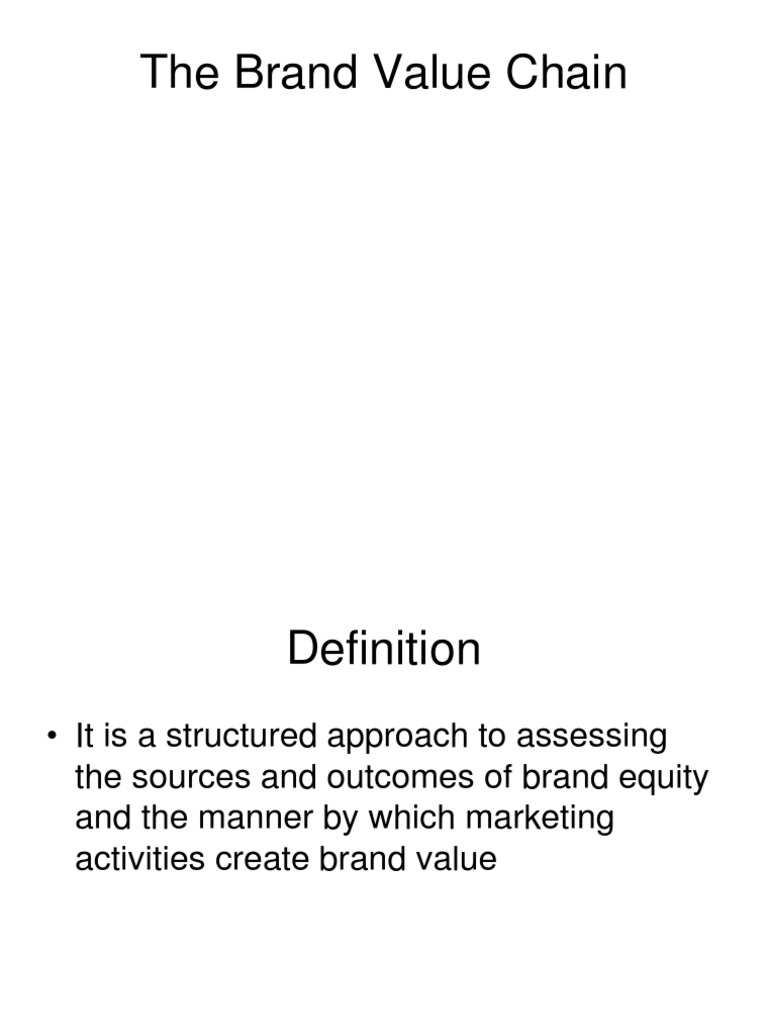 The Brand Value Chain: A Structured Approach to Assessing Sources and ...