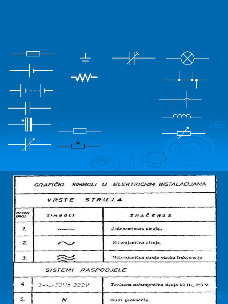 1.Simboli u Elektrotehnici