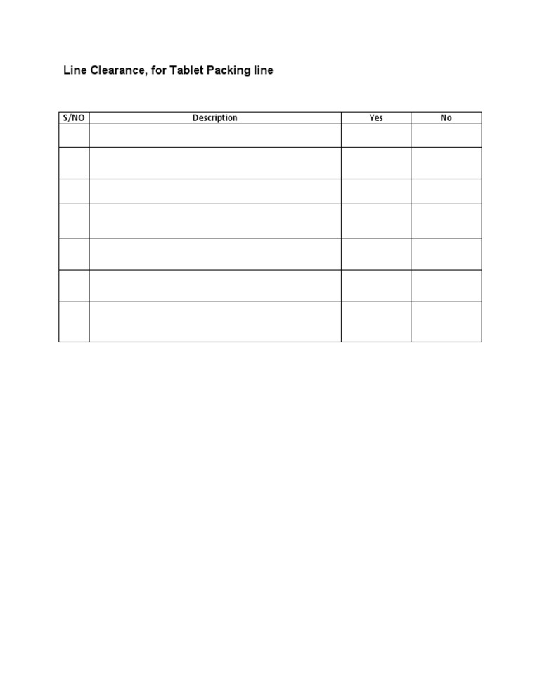 Line Clearance Checklist for Tablets | PDF