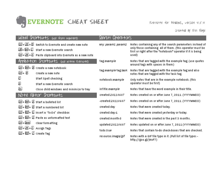 EverNote Cheat Sheet | PDF