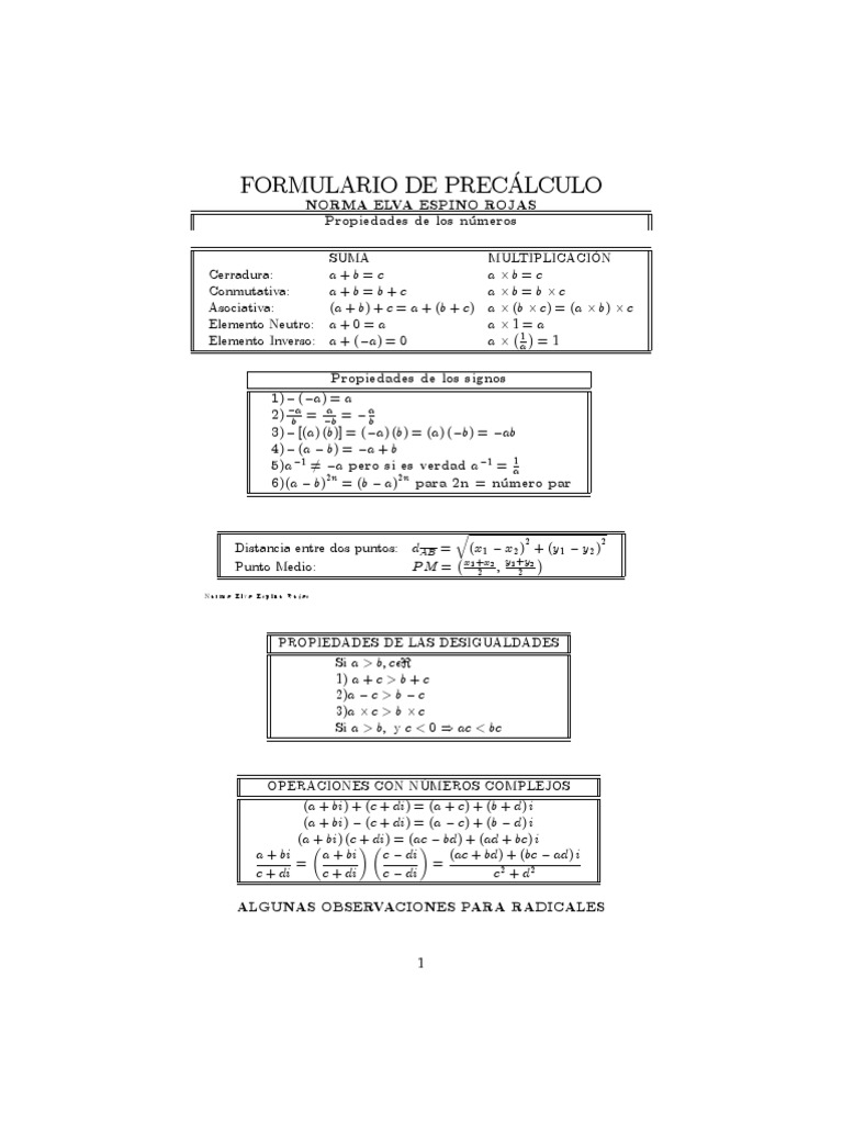 Precalculo - Formulario | PDF