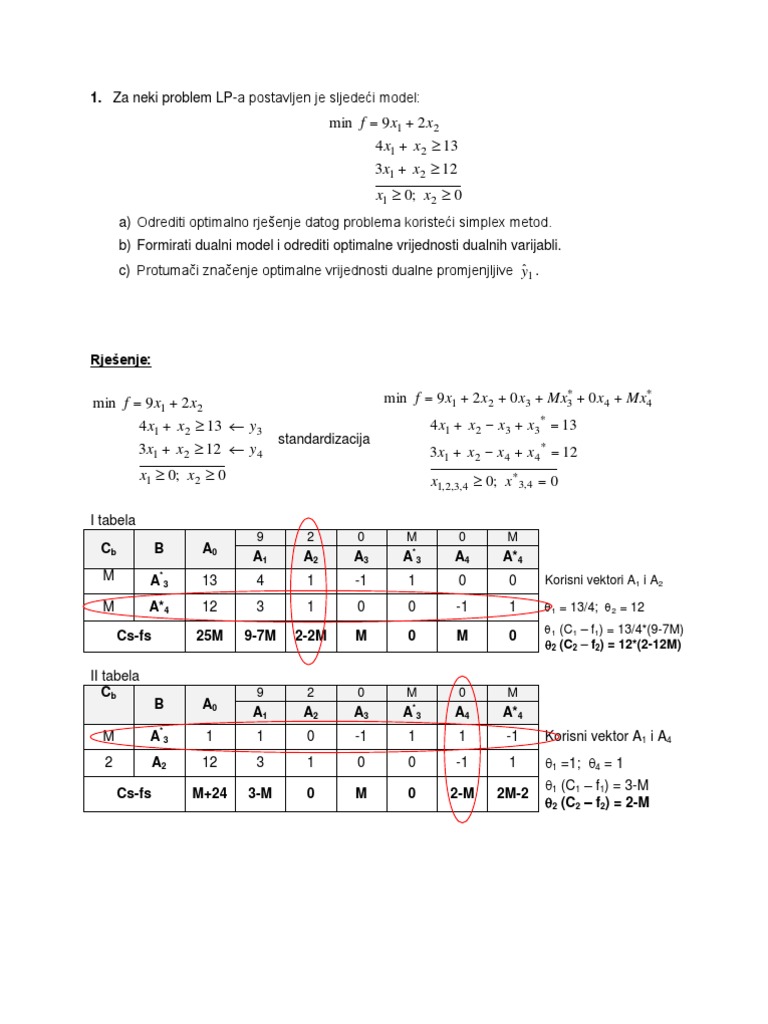LP - Simplex Metoda | PDF