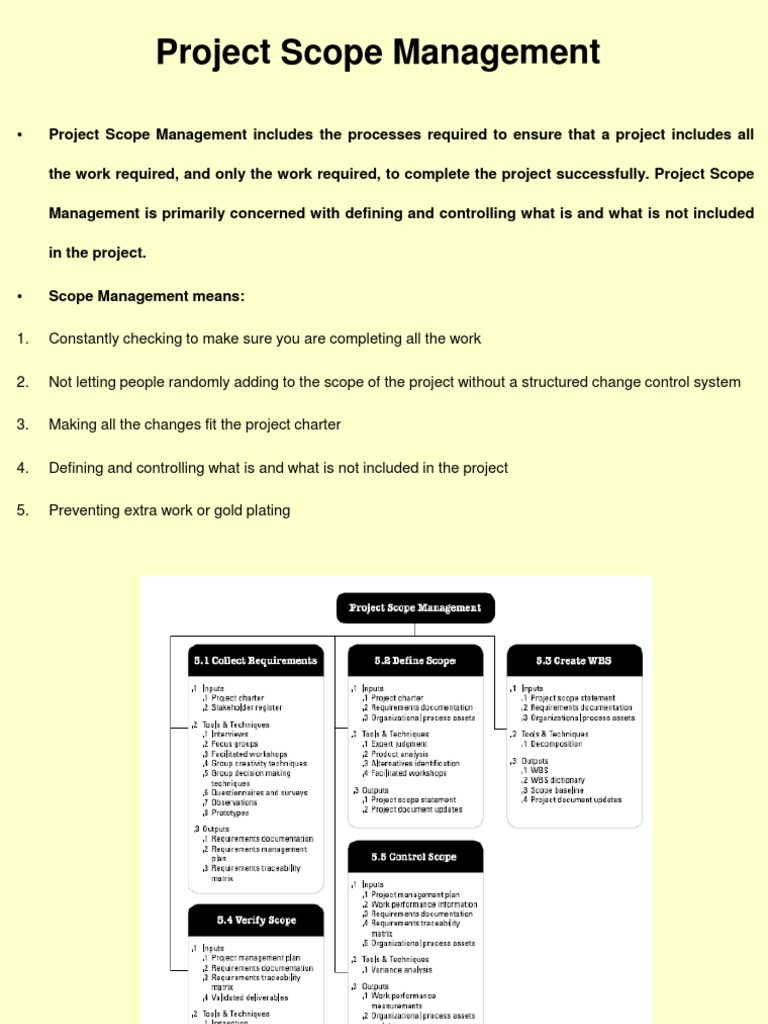 Project Scope | Specification (Technical Standard) | Wall