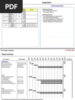 PPAP Appearance Approval Report | PDF
