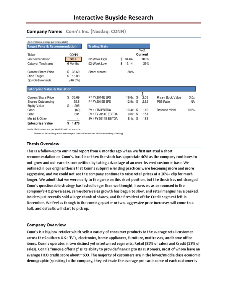 Conn's - follow-up report (click here to view in Scribd format) | Yield ...