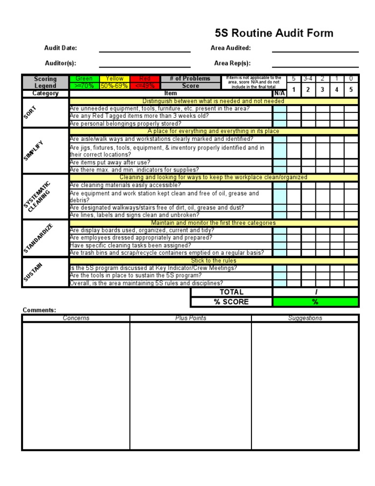 5s Audit Form 01 | PDF