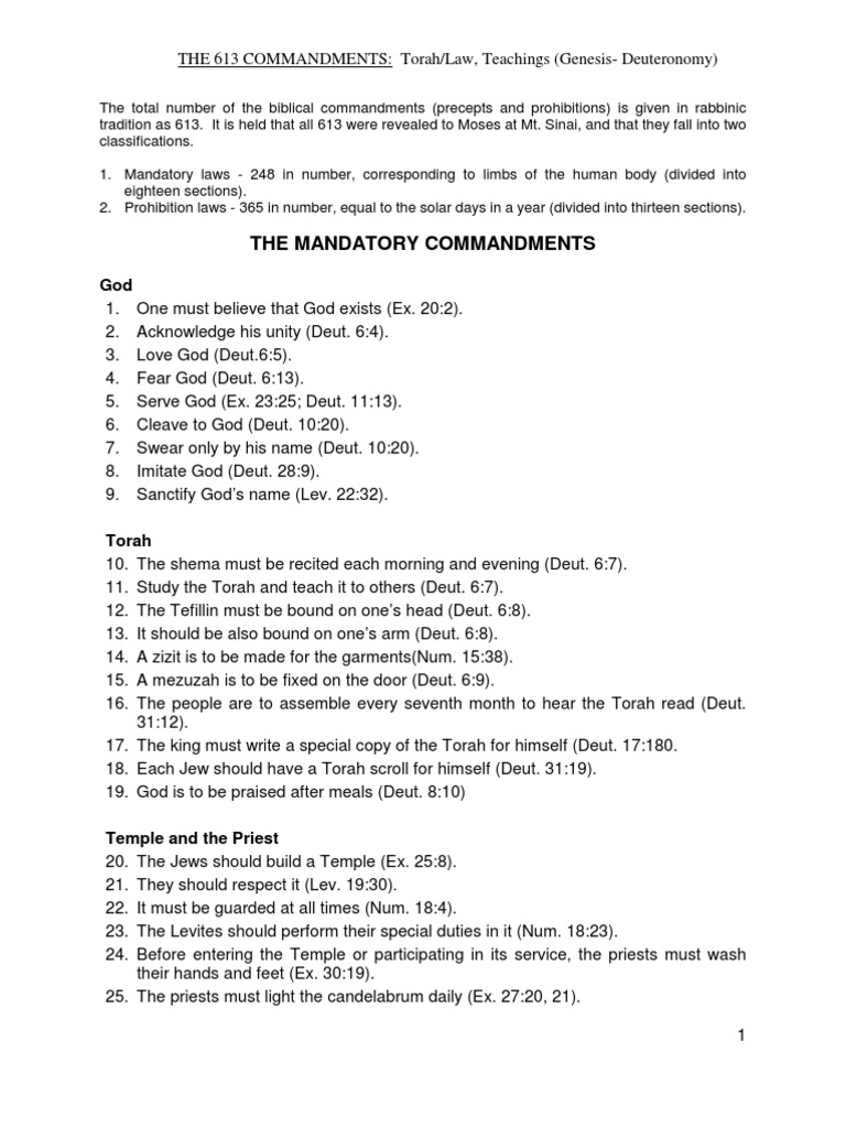 613 Commandments - The Mandatory Commandments | PDF | Mitzvah | Passover
