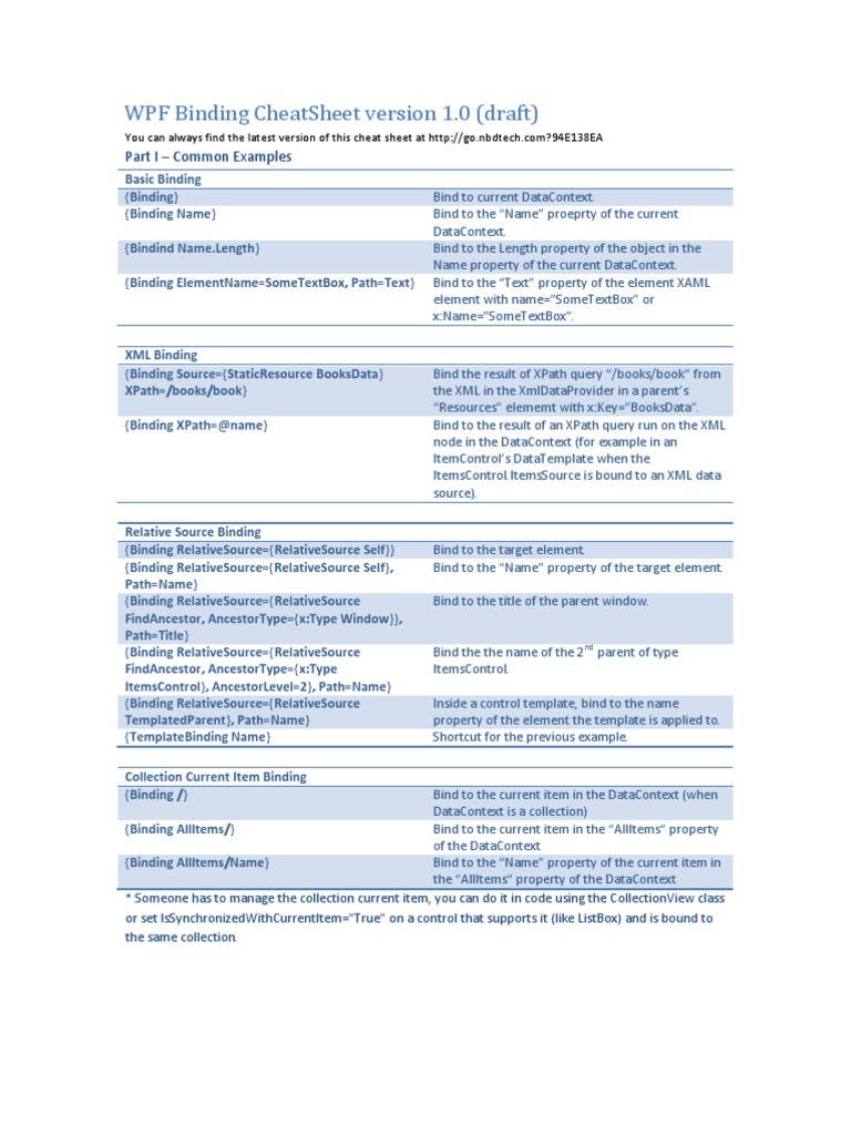 WPF Binding Cheatsheet | PDF | X Path | Xml