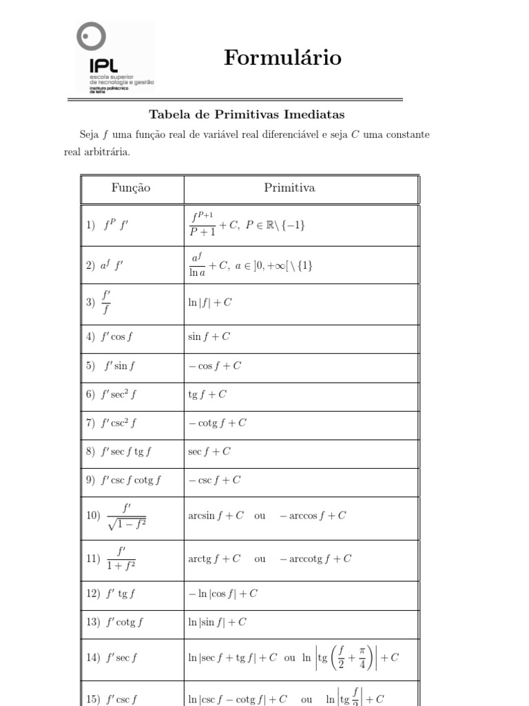 Tabela Primitivas | PDF