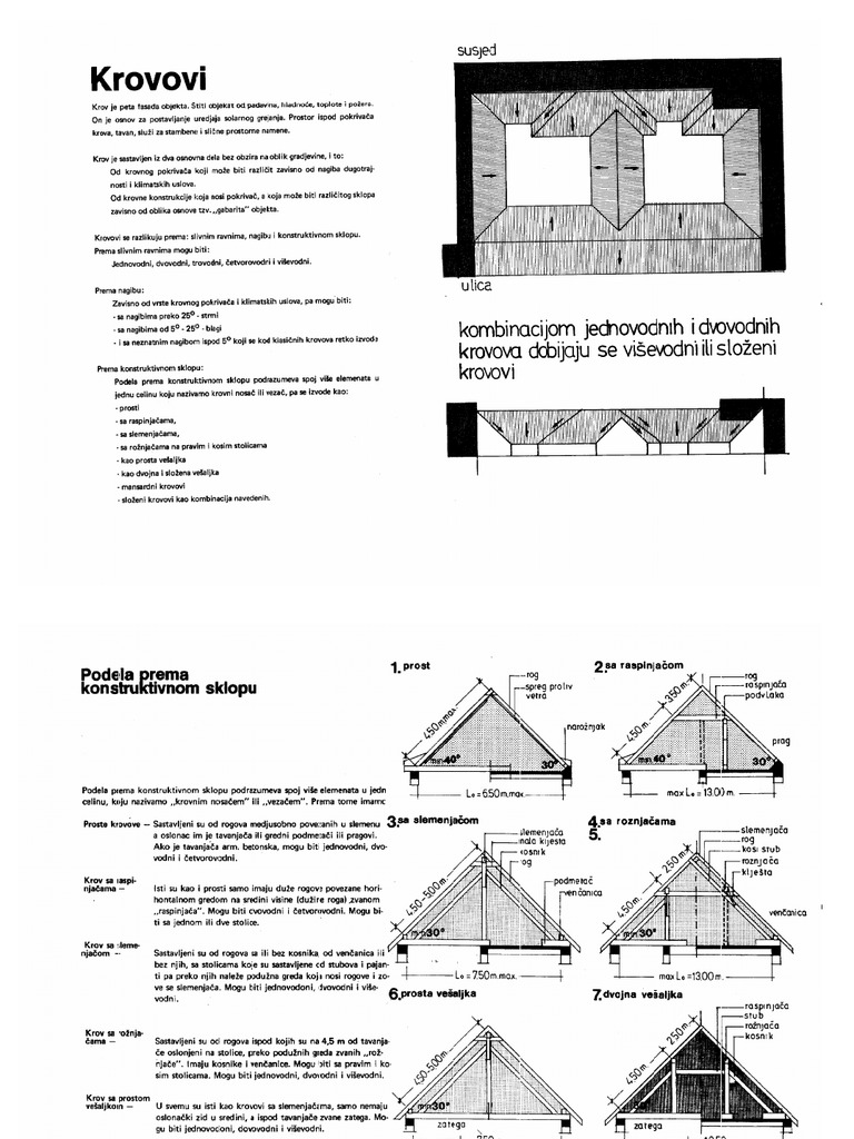 Atlas Krovnih Konstrukcija 1 | PDF