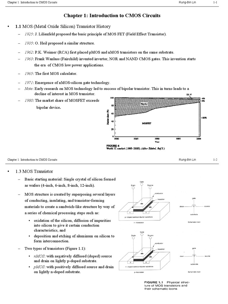 Chapter 1: Introduction To CMOS Circuits: 1.1 MOS (Metal Oxide Silicon ...
