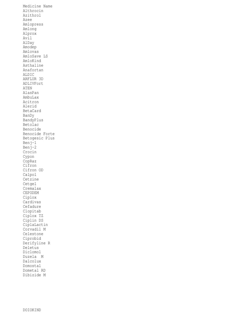 Comprehensive Medicine Name List | PDF