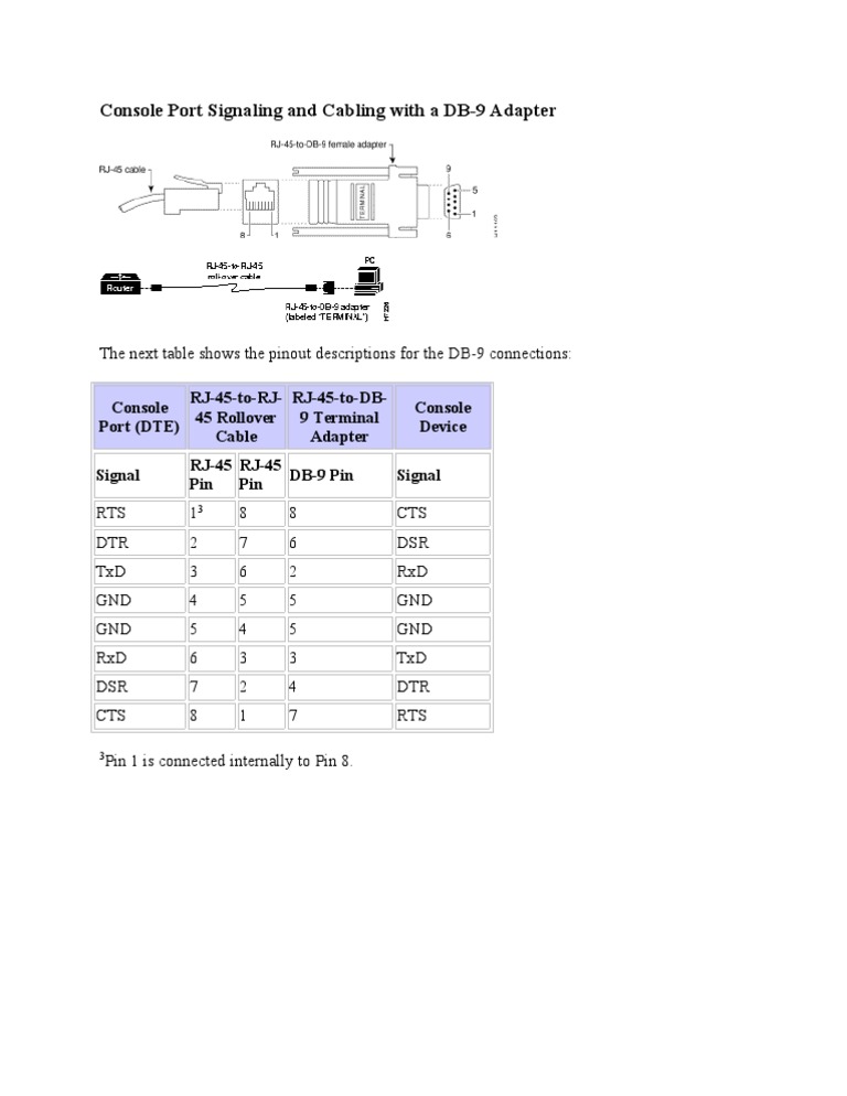 DB-9 Adapter Console Port Pinout Guide | PDF