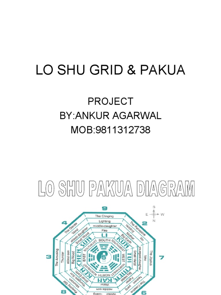 Lo Shu Grid Pakua | PDF
