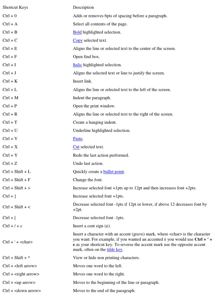 Shortcut Keys.docx | Control Key | Double Click Shortcut Keys.docx | Control Key | Double Click