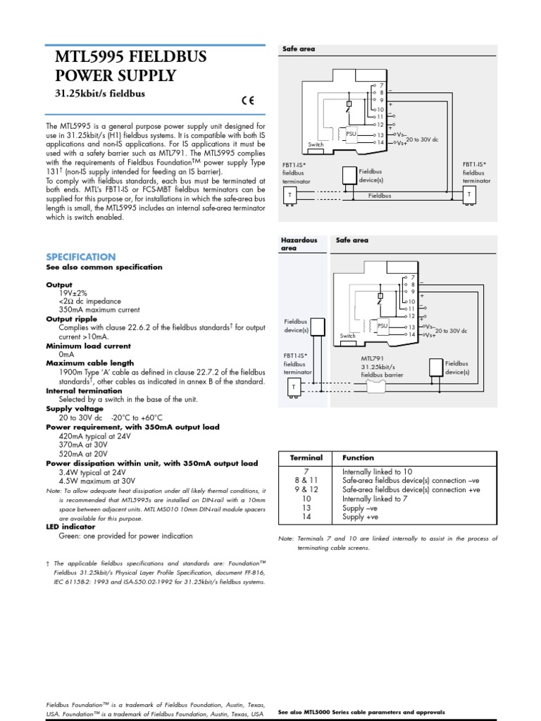 MTL 5995 | PDF | Power Supply | Electricity