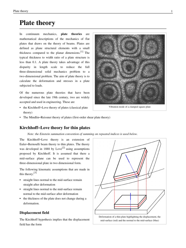Plate Theory wiki | Bending | Physics & Mathematics
