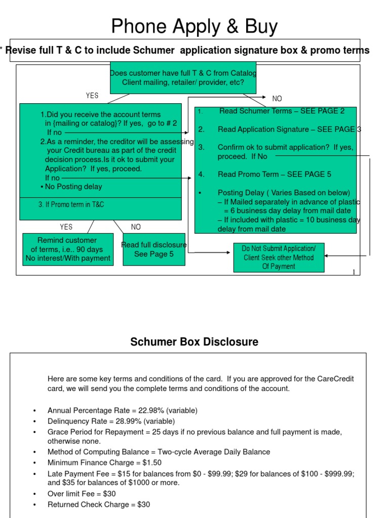 Phone Apply & Buy: Revise Full T & C To Include Schumer Application ...