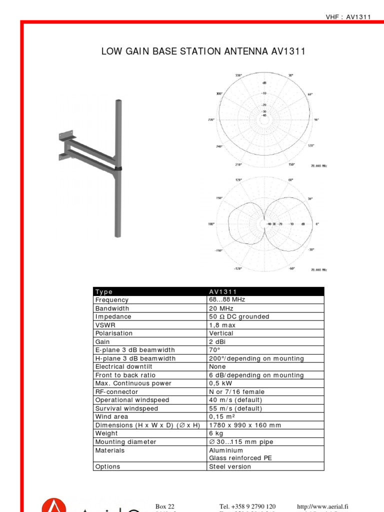 Aerial VHF | PDF | Antenna (Radio) | Bandwidth (Signal Processing)