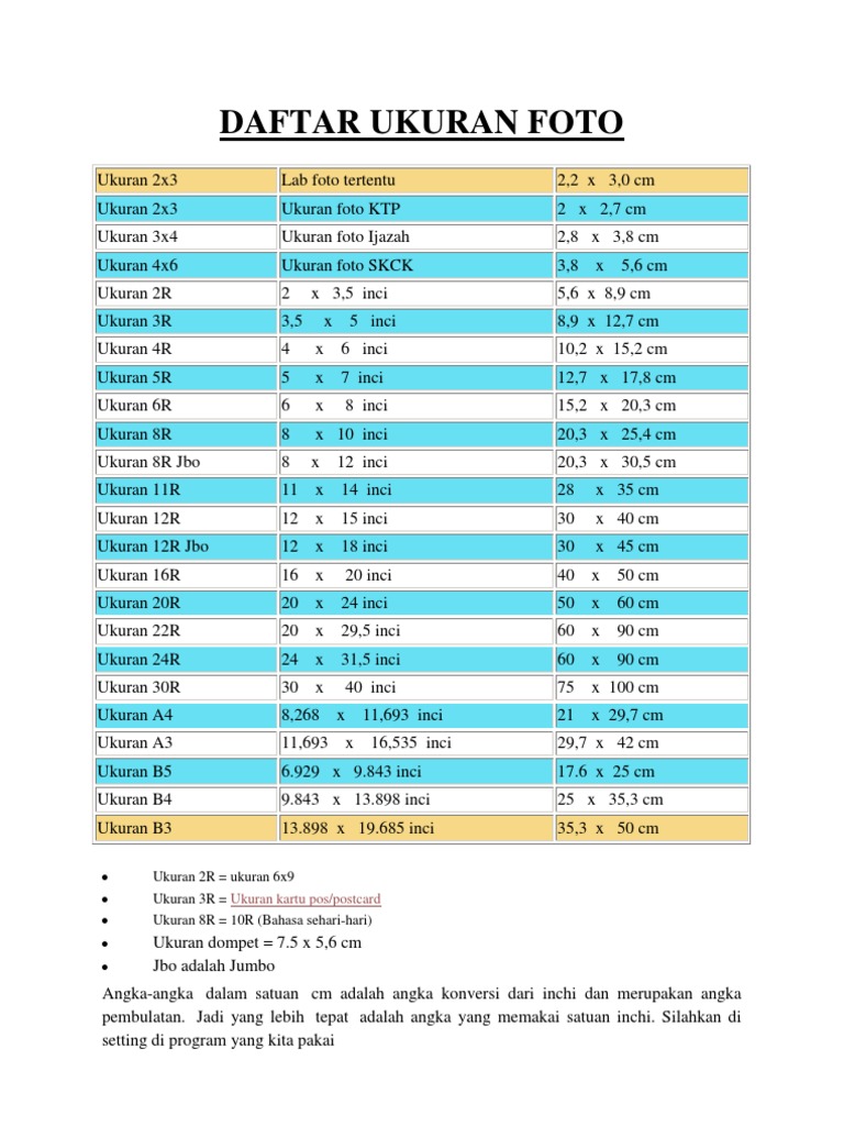 STANDAR UKURAN FOTO DAN DOKUMEN | PDF