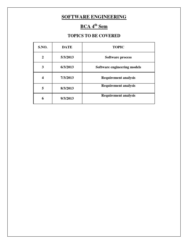 Software Engineering Bca 4 Sem: Topics To Be Covered | PDF