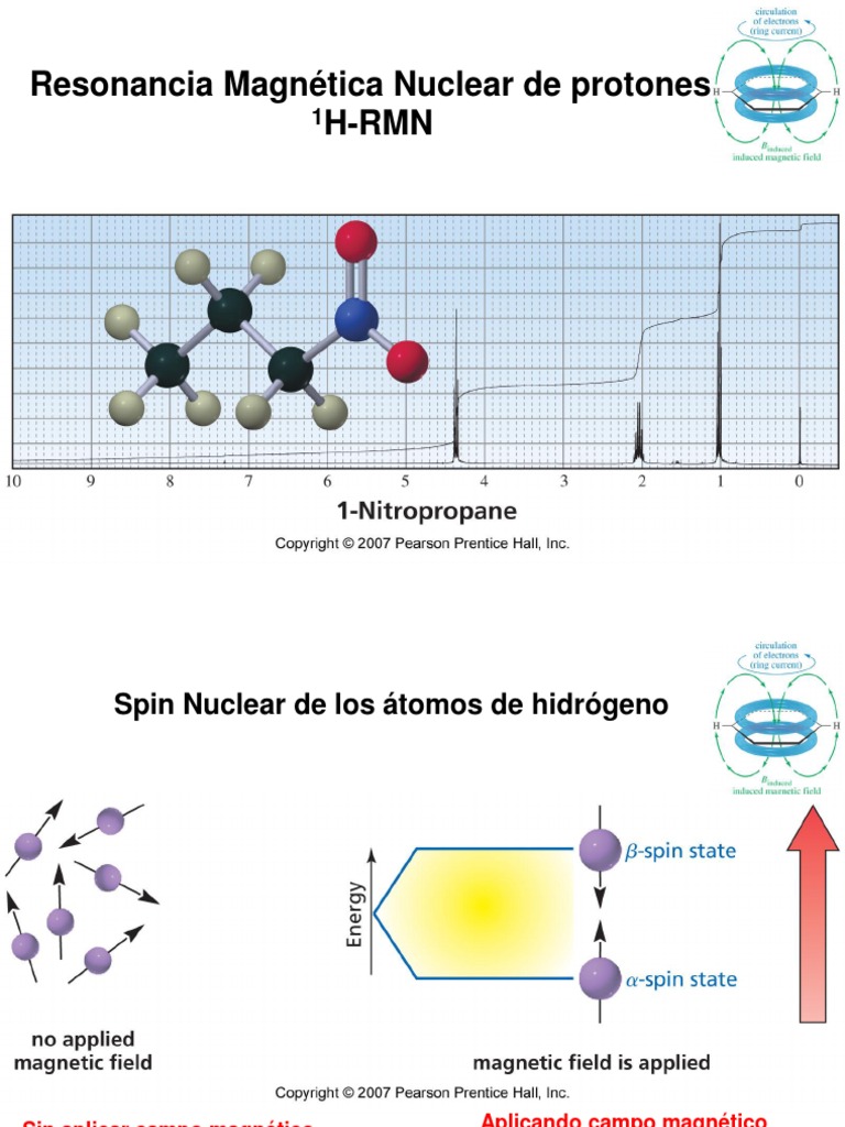 Teoría RMN | Resonancia magnética nuclear | Protón