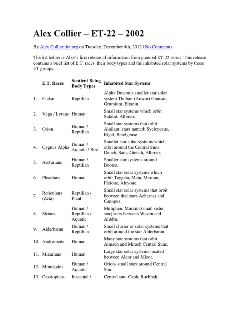 Alex Collier's Andromeda ET Races Guide | PDF | Social Science ...