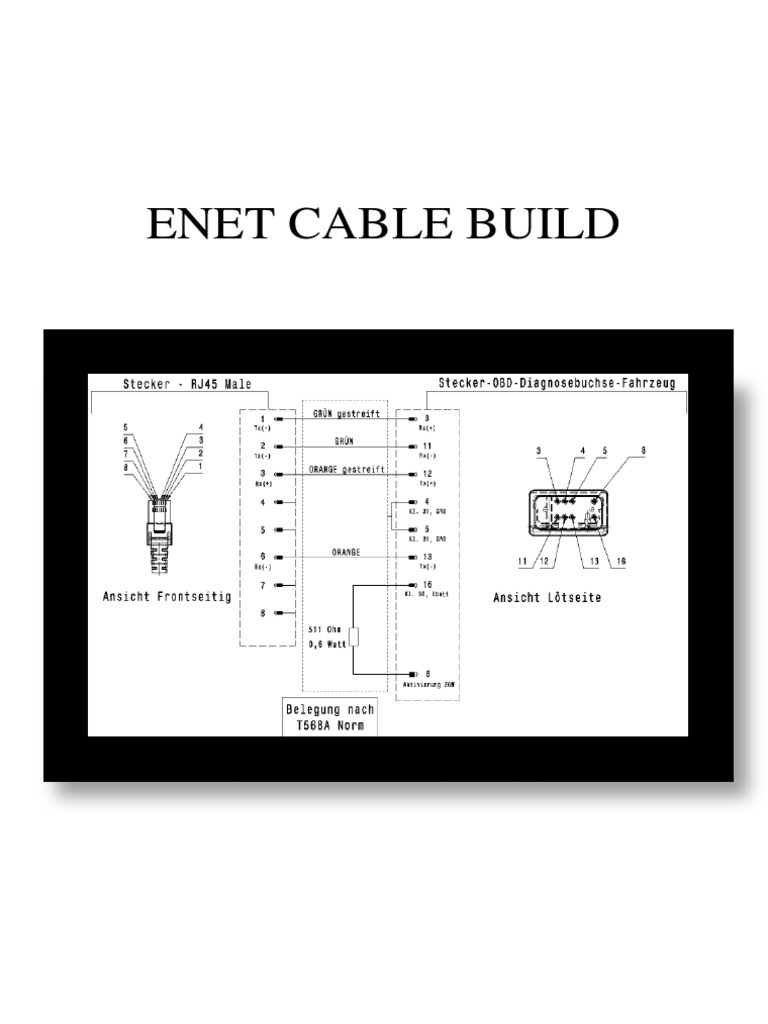 ENET Cable Build | PDF | Electrical Connector | Equipment