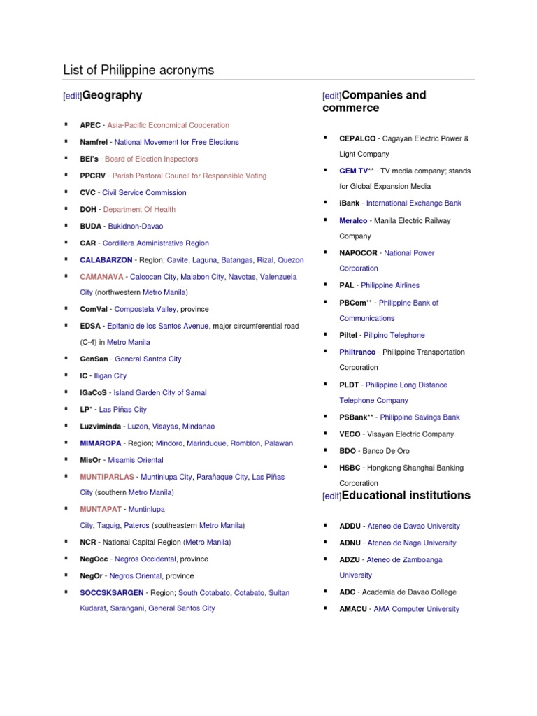 List of Philippine Acronyms | PDF | Metro Manila | Philippines