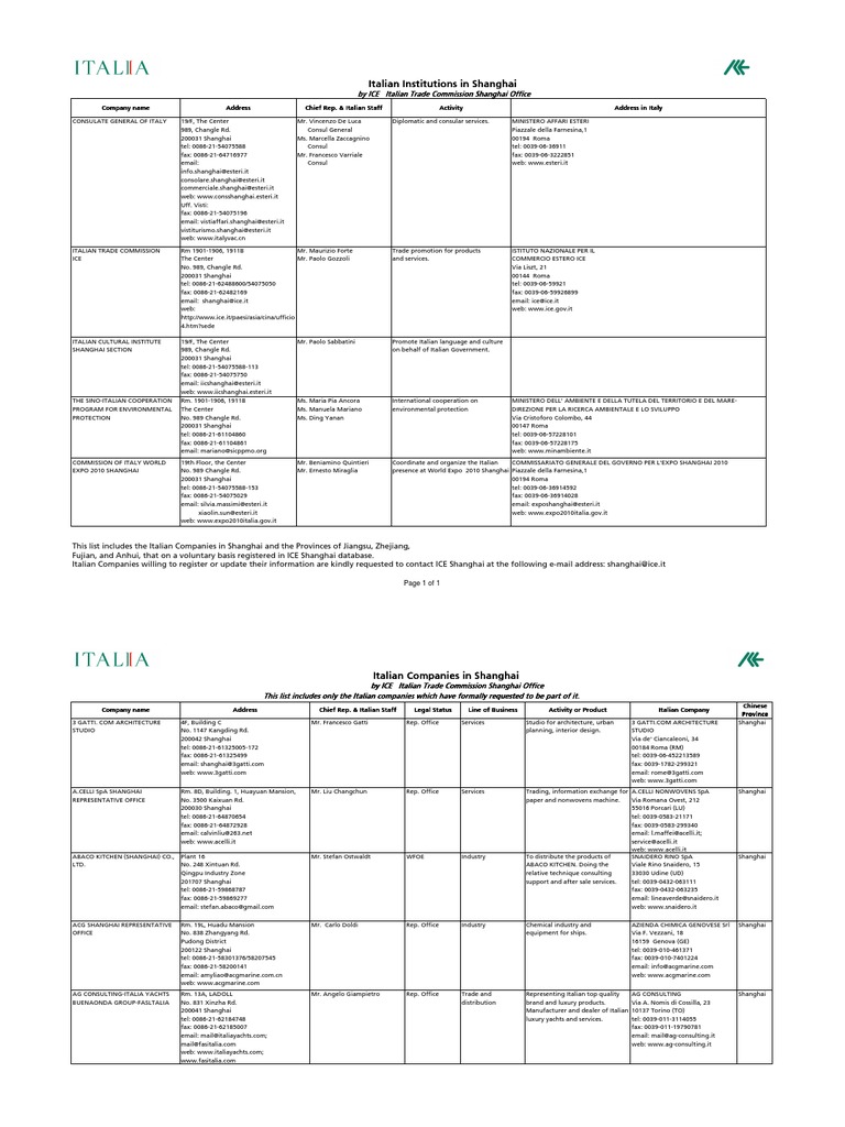 Italian Companies Eastern China 27JUN2011 | PDF | Shanghai | Business