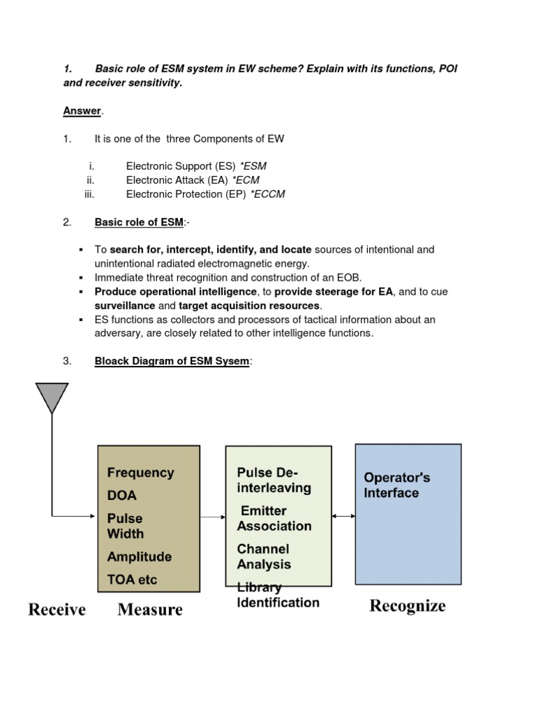 Basic Role of ESM System in EW Scheme, Functions, POI & RCVR Sen | PDF ...