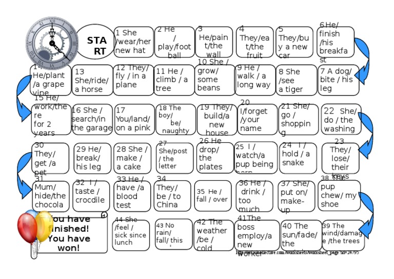 Present Perfect Tense Activities | PDF
