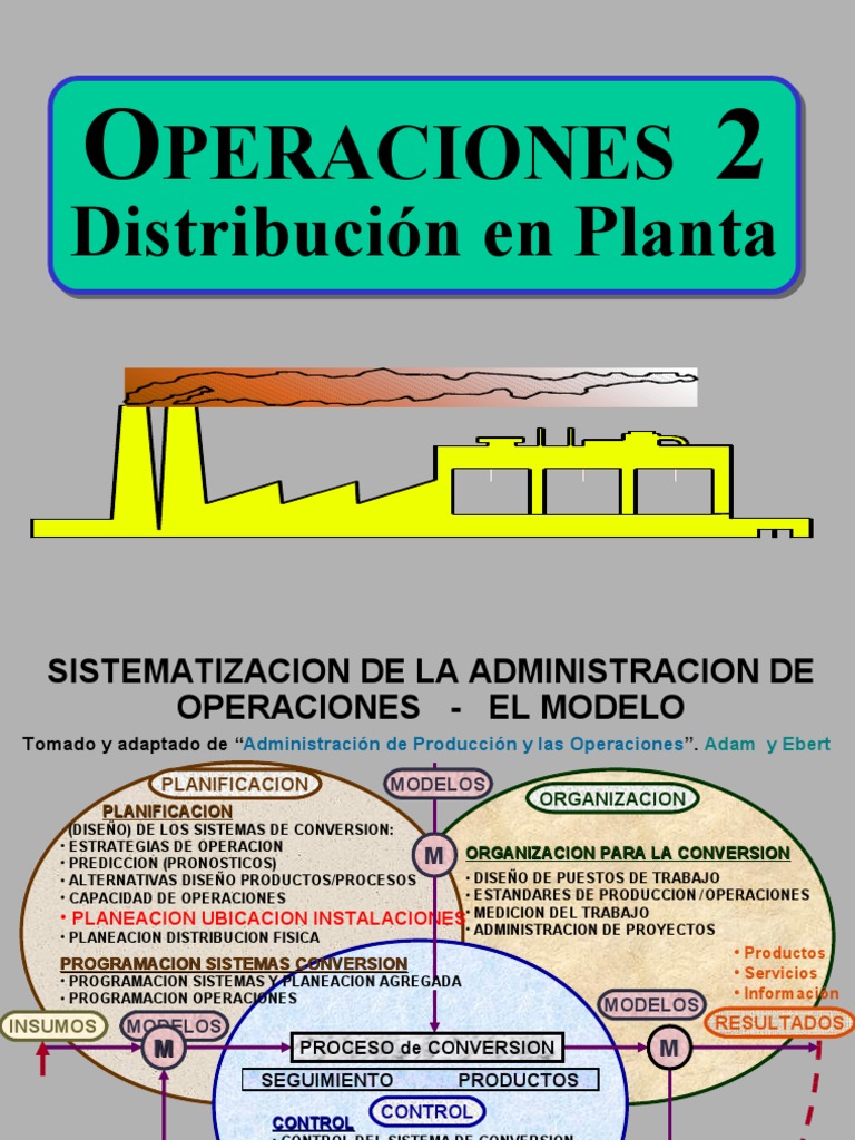 Lay Out | PDF | Teoría de grafos | Distribución (comercial)