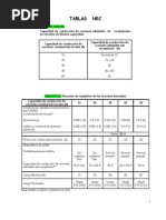 Tabla de Ampacidad para Cable AWG o MCM PDF | PDF