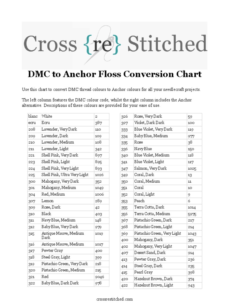 DMC To Anchor Floss Conversion Chart | PDF