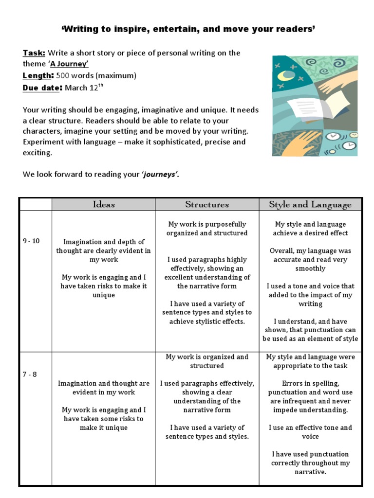 Grade 6 Creative Writing: A Journey | PDF | Narrative | Punctuation