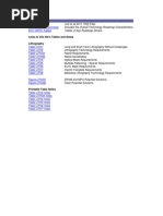 Klett Colorimeter | PDF | Equipment | Optics