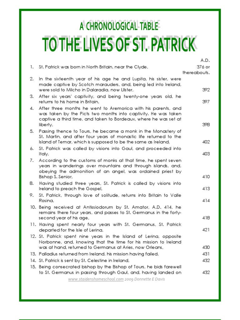 A Chronological Timeline of the Life of St Patrick | Saint Patrick