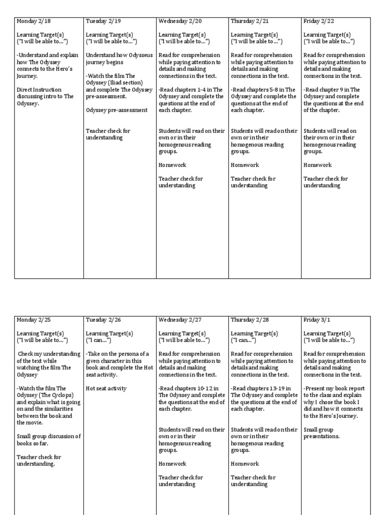Learning Targets | PDF | Odyssey | Reading Comprehension
