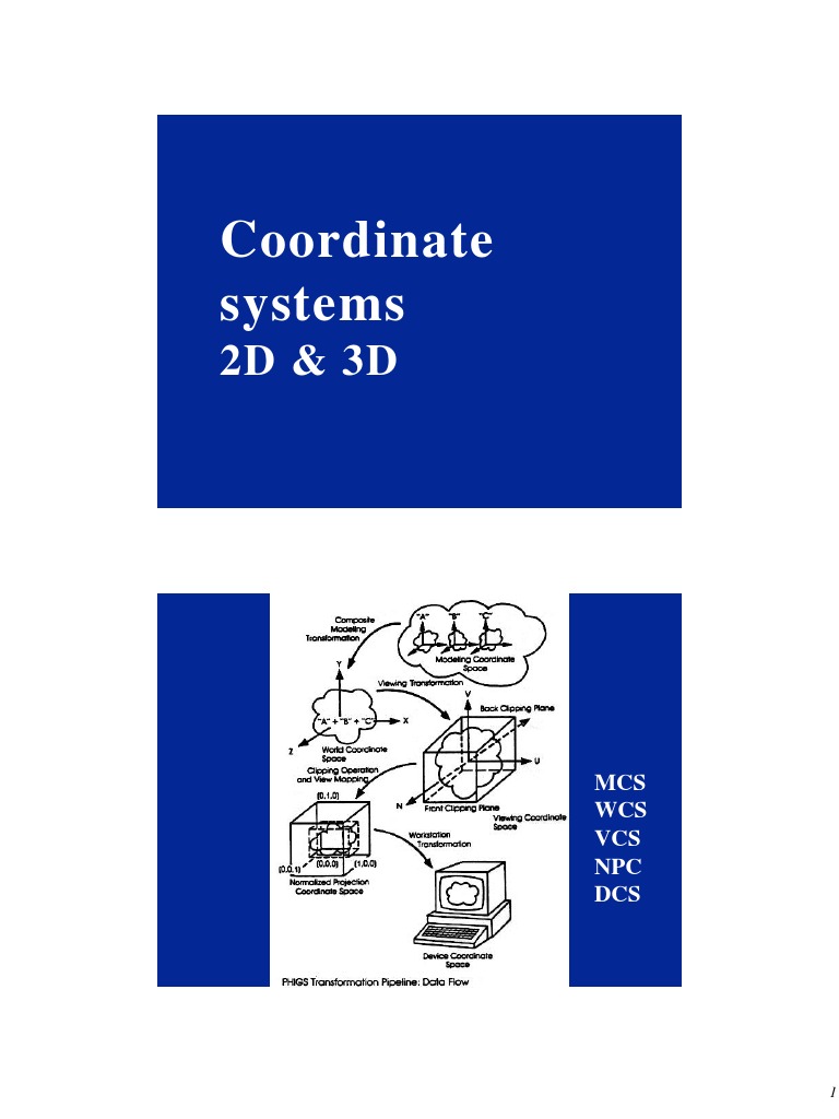 Week 03 Coordinate Systemsandtransformations Pdf 2 D Computer Graphics Cartesian Coordinate