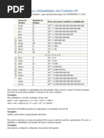 Tabela de Prefixos do SI | PDF | Notação | Unidades de medida